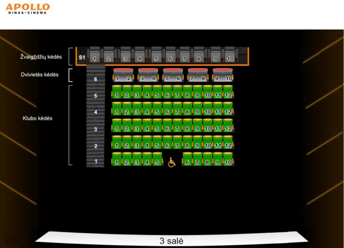 Apollo Kinas Panevėžys - Apollo Kinas
